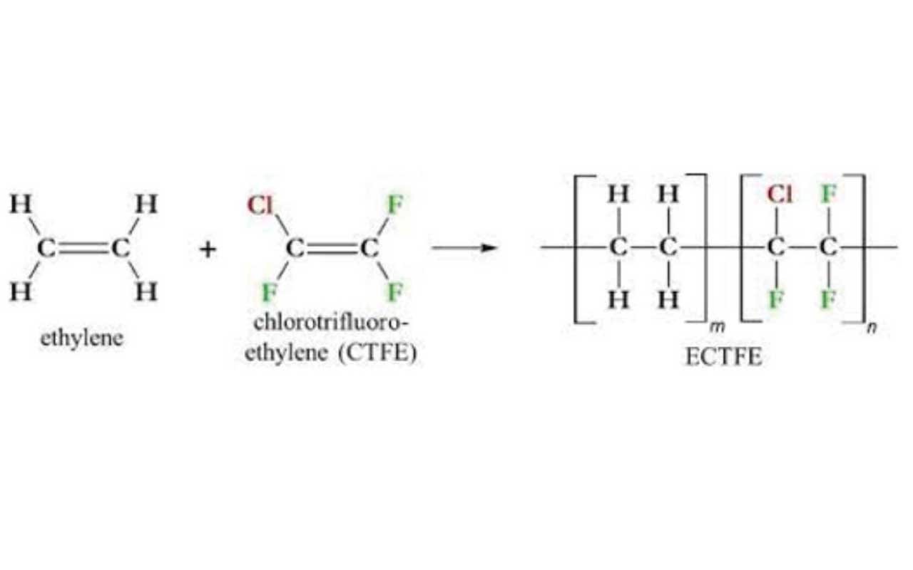 ECTFE - The Fluoropolymer Powerhouse - Port Plastics